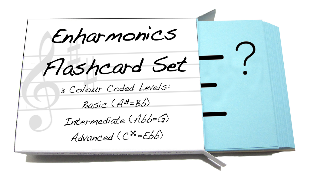 Enharmonic Spelling Flashcard Set - Music Theory Quiz – Whirlwindpress